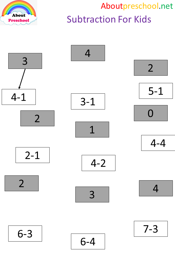 Preschool Subtraction For Kids - About Preschool