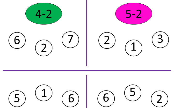 Preschool Subtraction For Kids - 16 - About Preschool
