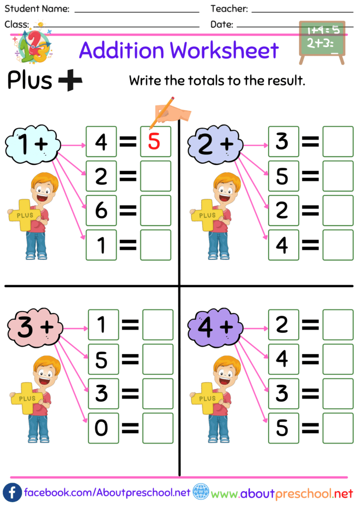 Kindergarten Addition Worksheet-26 - About Preschool