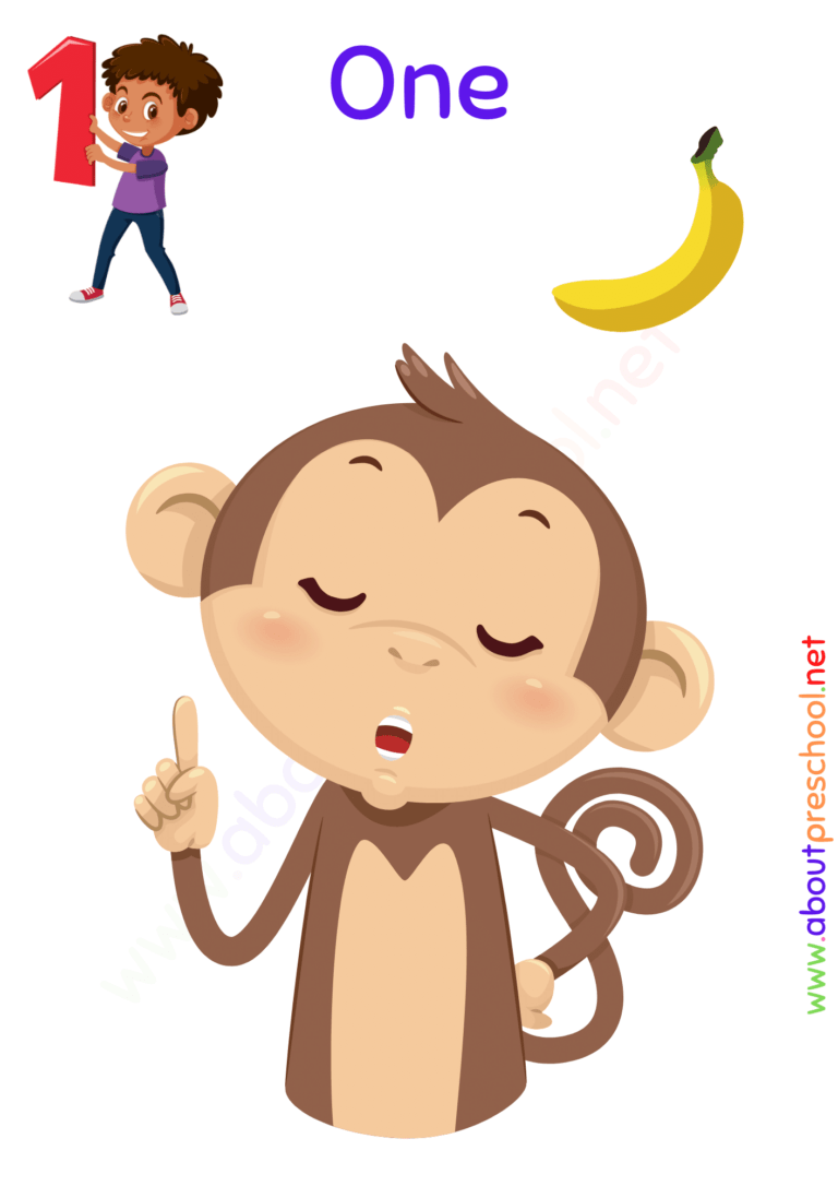 Number Flashcards - About Preschool