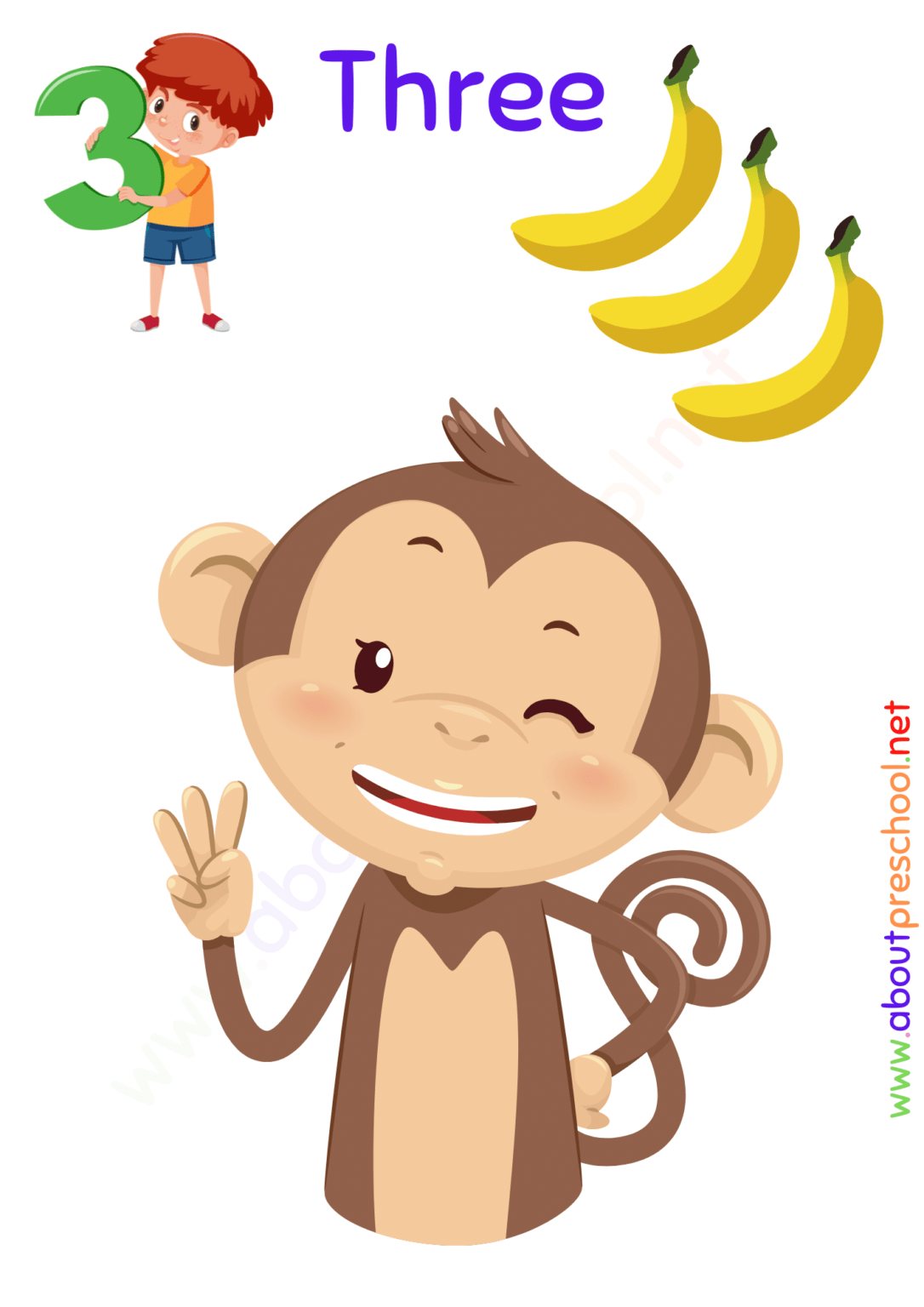 Number Flashcards - About Preschool