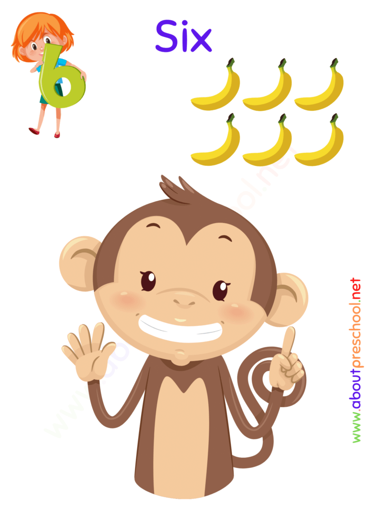 Number Flashcards - About Preschool