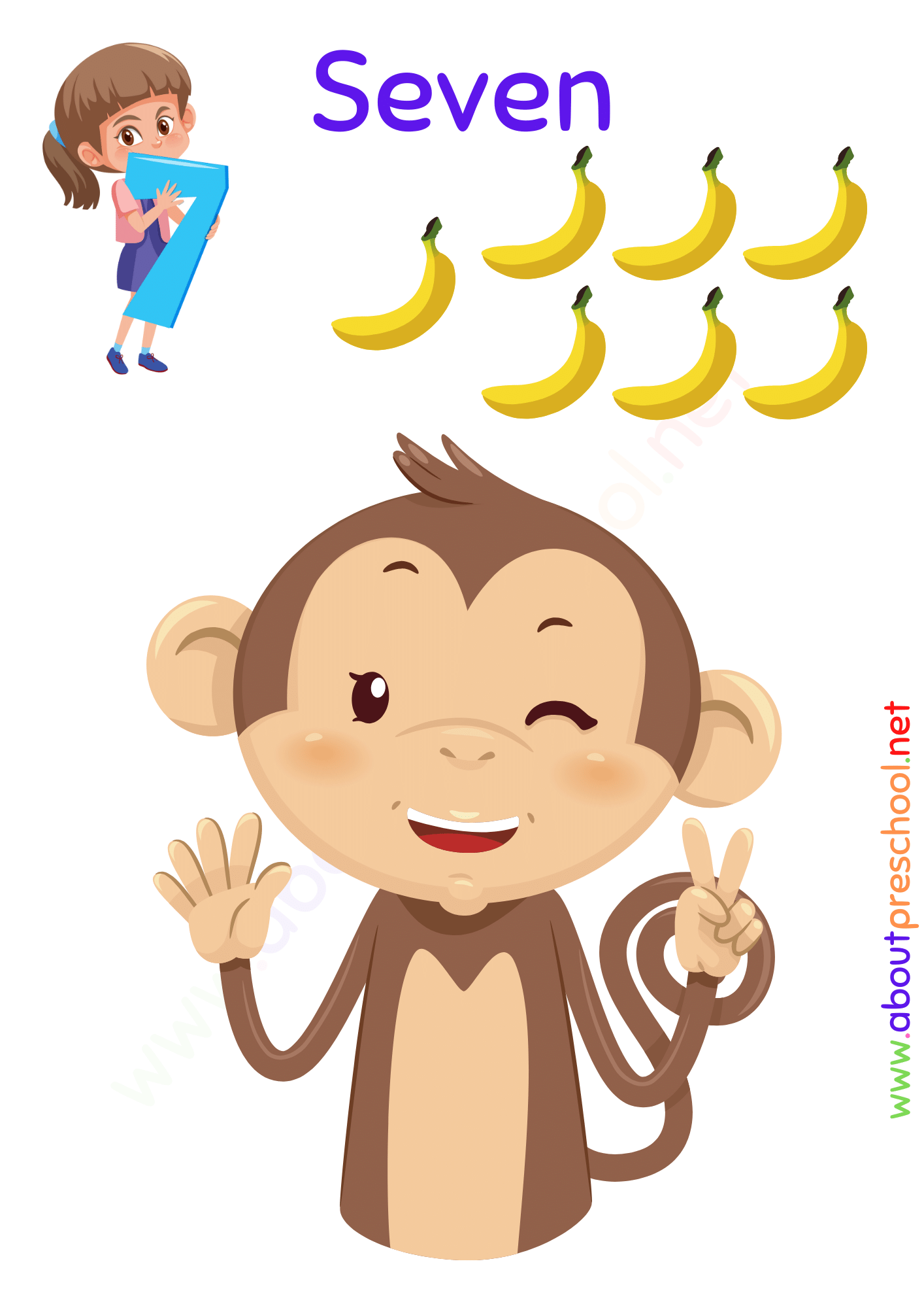 Number Flashcards - About Preschool
