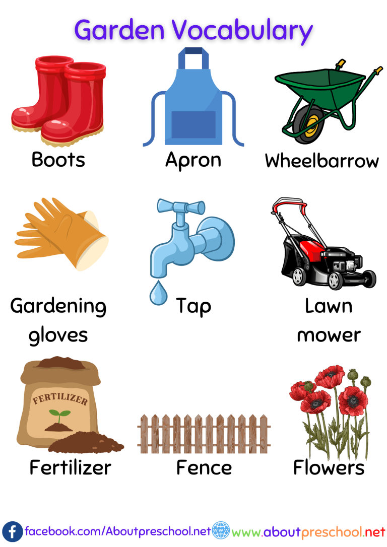 Free Printable Garden Vocabulary - About Preschool
