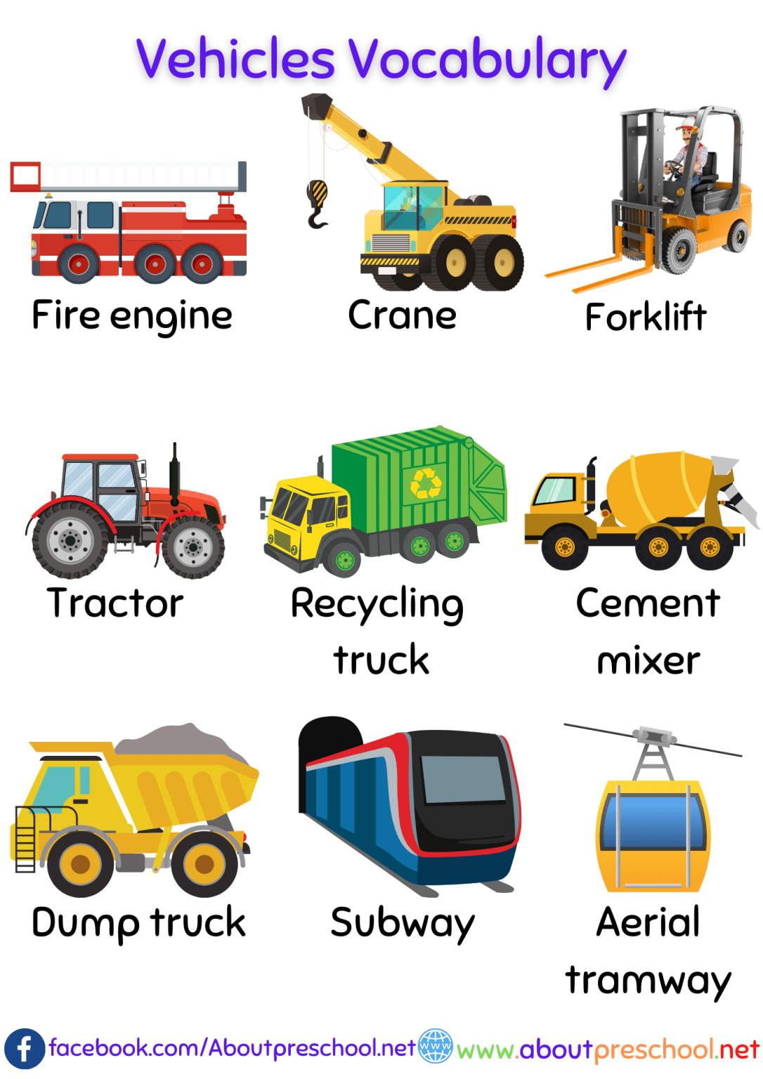 Vehicles vocabulary Archives - About Preschool