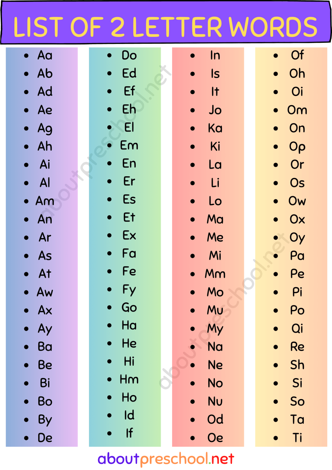 2 Letter Words in English - About Preschool